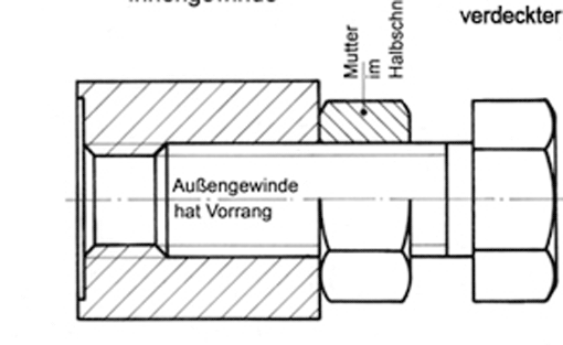 Gewindedarstellung • tec.Lehrerfreund